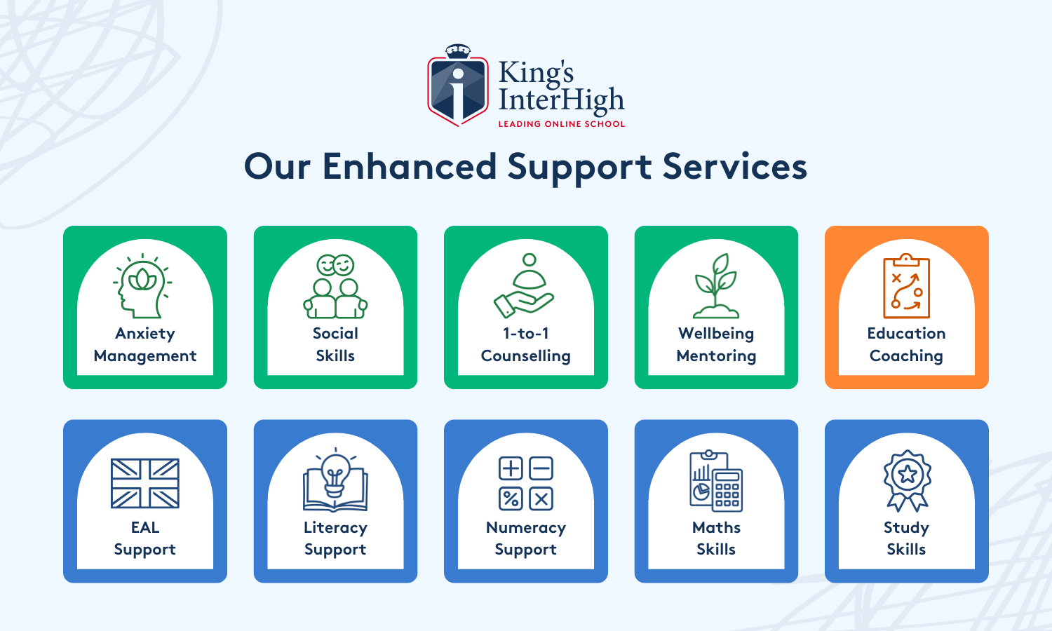 Enhanced Support Services: All about our wellbeing and academic add-ons ...